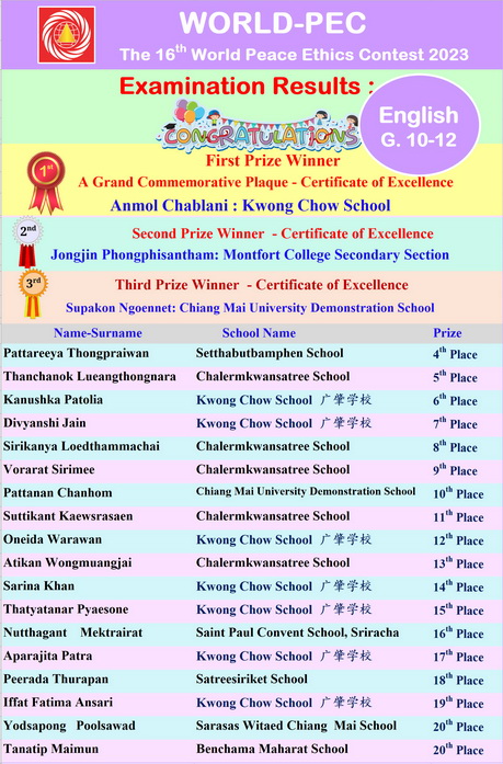 The World Peace Ethics Contest (World-PEC)for Young People 2024